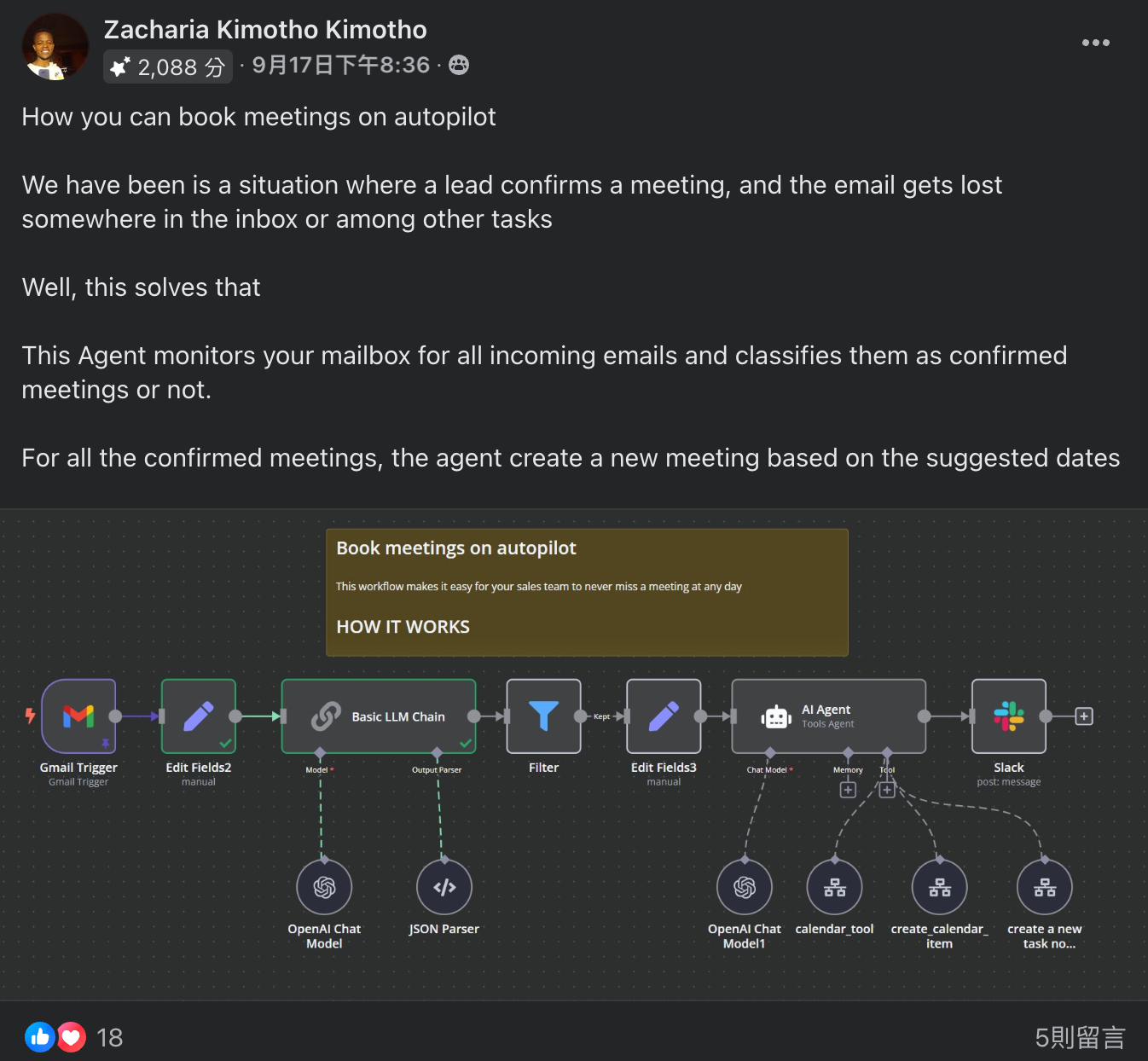 如何實現工作自動化？6 個訣竅，開始前先掌握框架 - NICROW